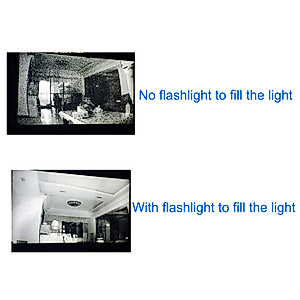 WAYLLSHINE (E6 850nm IR Illuminator Infrared Flashlight for Hunting, Night Vision Camera Device