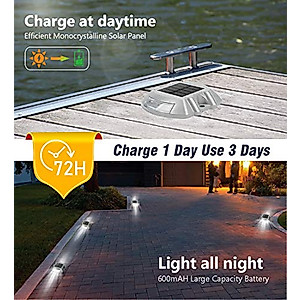 APONUO Solar Driveway Lights, Solar Dock Lights Outdoor Driveway Lighting IP67 Waterproof Outdoor Boat Dock Lamp for Driveway Stair Pathway Deck Cool White （8 Packs）