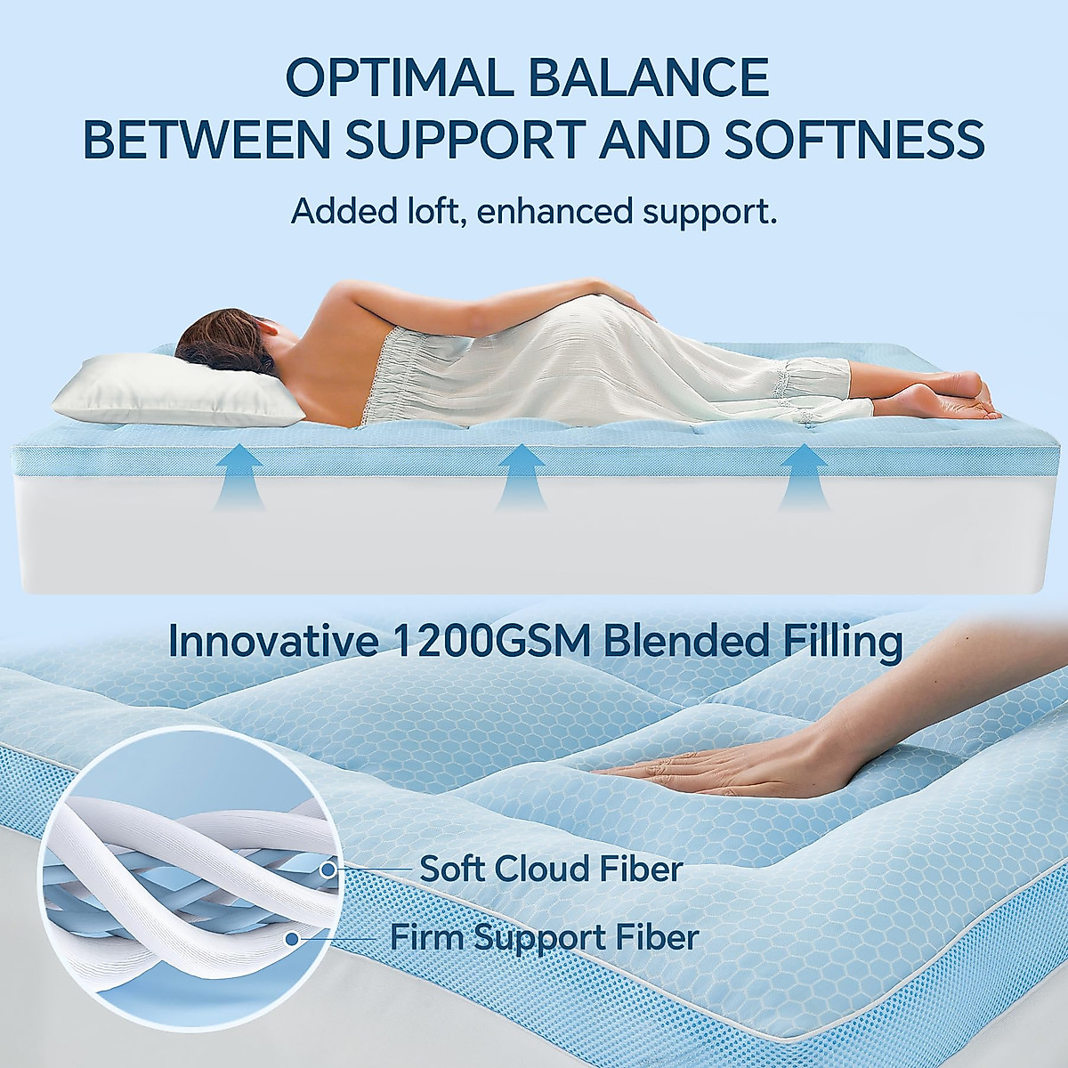 BEDELITE Pillow Top Mattress Topper for Back Pain Relief(1200GSM Down Alternative), Cooling Mattress Topper Queen Size for Hot Sleepers, Extra Thick Quilted Mattress Pad Cover with 8"-21" Deep Pocket