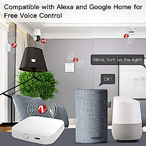 Moes Tuya Zigbee Hub Gateway, Smart Home Bridge Wireless Remote Controller, Compatible with Alexa/Google Assistant.Work with All Tuya ZigBee Smart Products (2.4G WiFi), 2MQTT, White