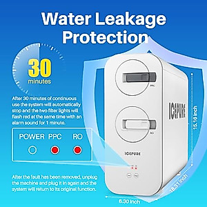 ICEPURE Reverse Osmosis System Under Sink, 600 GPD, 1.5:1 Pure to Drain, TDS Reduction, Smart Faucet, Real Time TDS Reading, NSF/ANSI Standards, USA Tech, Tankless RO Water Filtration
