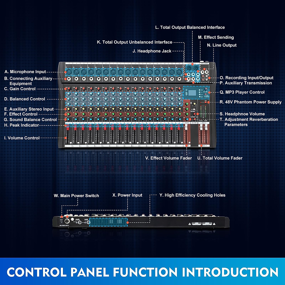 Audio Mixer 16 Channel Bluetooth Live Studio LED Display Professional USB Mixing Console with 3-Band EQ Sound Board Console DJ Studio Audio Mixer for PC Recording Music (16 Channel)