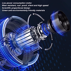 3D Hologram Fan, 350R/Min, 170° Viewing Angle, 2880 HD LED Light Beads, 8 Leaves 2048X2880 WiFi Holographic Projectors for Business Store Signs, Bar, Casino, Party(USA)