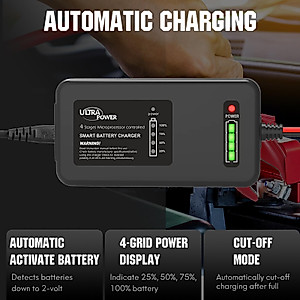 ULTRAPOWER 4-Amp 14.6 Volt LiFePO4 Battery Charger,12.8 Volt LiPO Lithium Battery Charger,Smart Battery Charger Maintainer for Cars,Motocycles,Golf Carts,UAV,Fishing Boat and Deep Cycle Batteries.