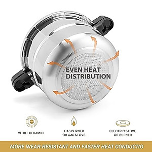 Fulgutonit 19 Quart Aluminum Pressure Cooker,Induction Compatible Pressure Canner w/Canning Rack and Pressure Gauge, for Home and Commercial Use