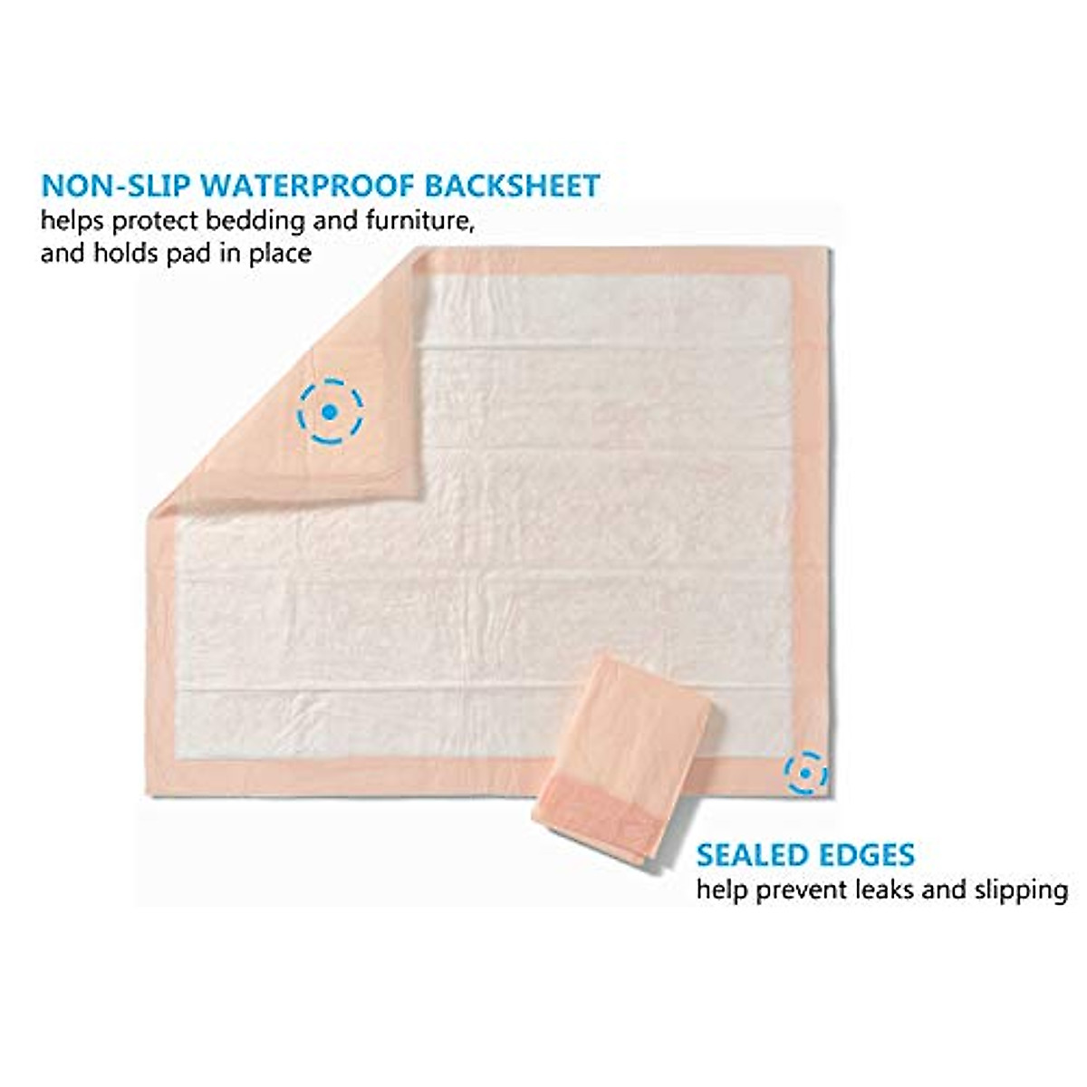 FitRight Heavy Absorbency Disposable Underpads, Super Absorbent Polymer and Fluff Core, 30" x 36", 100 Count