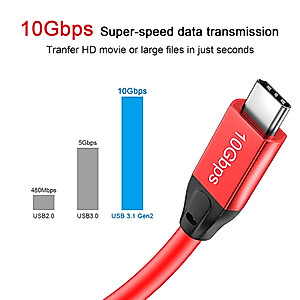 15ft USB-C to USB-C 3.1 Gen 2 Cable, USB Type C Data Transfer 10 Gbps, 4K 60Hz Video Output, Long USB-C Monitor Cable Compatible with Thunderbolt 4/3,SSD, Hub, Docking Station, MacBook Pro, Quest 2