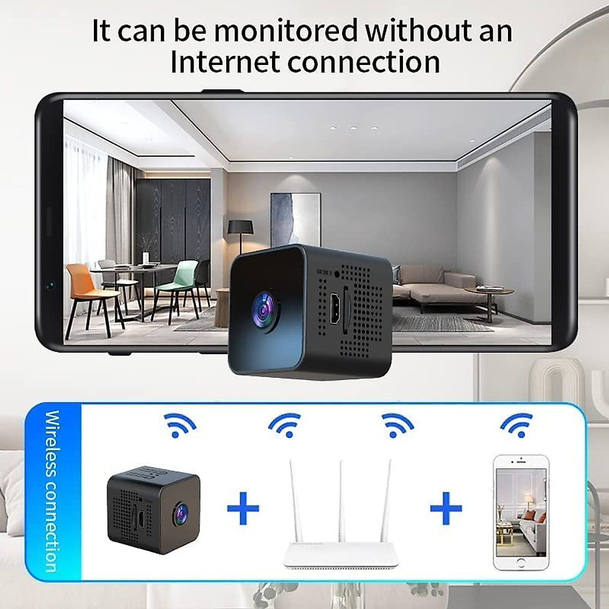 Wireless WiFi Camera Home Body Cam Security Home Cameras for Indoor Outdoor Security Cams with Cellphone App Dog Camera Pet Cams Baby Camera No Need WiFi with Battery Easy Setup Surveillance Cameras