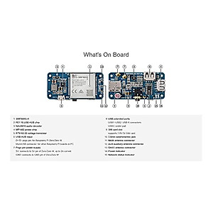 Waveshare SIM7600G-H 4G HAT (B) for Raspberry Pi Supports LTE Cat-4 4G/3G/2G GNSS Positioning Global Band