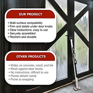 Buddybar Door Jammer Home Security Door Bar