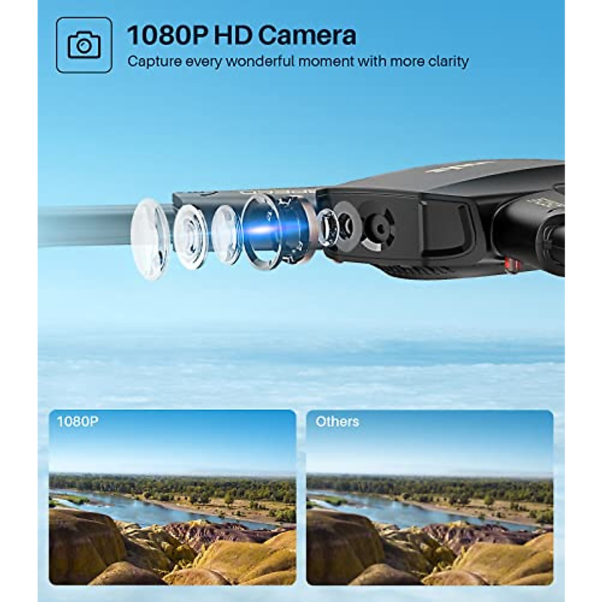 SYMA Drone with Camera 1080P HD FPV Cameras Remote Control Toys RC Quadcopter Helicopter Gifts for Boys Girls Adults Beginners with Altitude Hold, Headless Mode, One Key Start, 3D Flips 2 Batteries