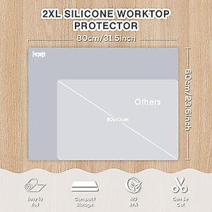 31.5" x 23.6" Extra Large Silicone Mat for Resin Casting, Crafts and Epoxy, Nonstick Silicone Sheet for Jewelry Casting Molds, Countertop Protector Mat Heat Resistant Placemats by Foepoge, Gray