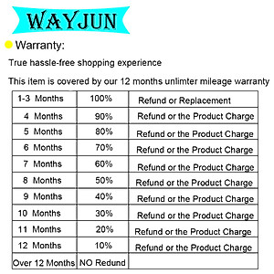WayJun 52114354AA+52089516AB Front Differential Mount Set (1 Front Axle Mount + 2 Front Axle Bushing) Compatible for 2005-2010 Grand Cherokee Commander