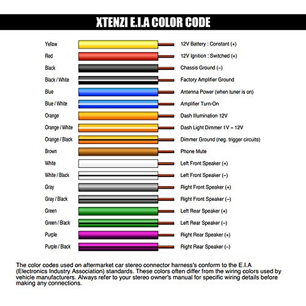 Xtenzi Car Radio Wire Harness Compatible with Power Acoustik CD DVD Navigation in-Dash - XT91065