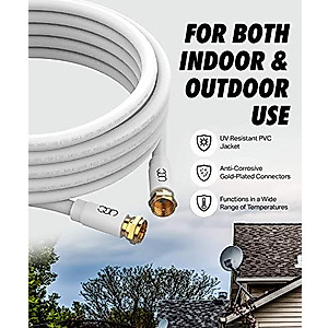 Coaxial Cable (20 ft) Triple Shielded - RG6 Coax TV Cable Cord Wire in-Wall Rated - Digital Audio Video with Male F Gold Plated Connectors -20 feet