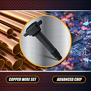 RANSOTO Ignition Coil Pack Compatible with Dodge Avenger Caliber Journey Compass Patriot Chrysler 200 Sebring 1.8L 2.0L 2.4L Replace 4606824AB, UF557, C1587, 5C1644, C-1587, GN10346