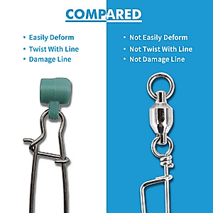 hotlively 25Pack Fishing Swivels,High Strength Swivels Fishing Tackle with Coastlock Snap and Corrosion Resistance Copper Stainless Swivel