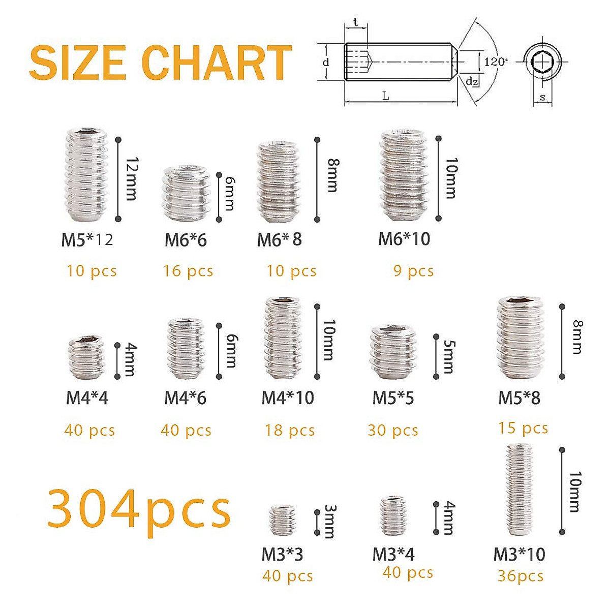 Persberg 304pcs 12 Sizes Allen Head Socket Hex Grub Screw Assortment Kit, Including M3/M4/M5/M6 Internal Hex Drive Cup-Point Set Screws Door Handles, Faucet 304 Stainless Steel (149) (Metric)