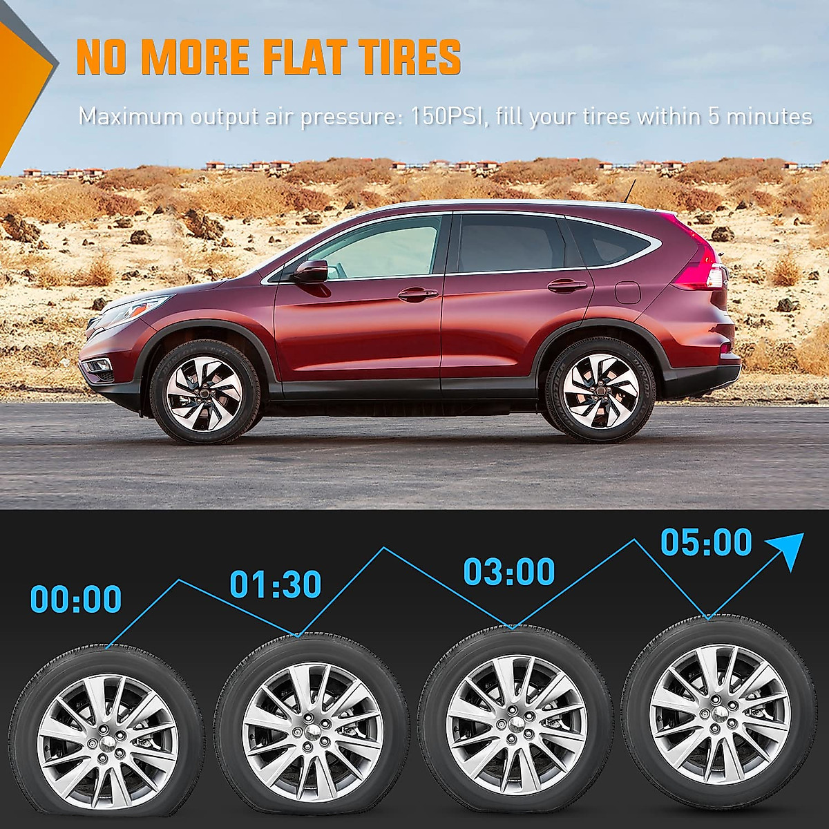 Nilight Tire Inflator Air Compressor Portable Air Pump for 12V DC Car Tires with Digital Pressure Gauge 150PSI Auto Tire Pump with LED Light for Cars ATVs Bicycles, 2 Years Warranty, 50066A