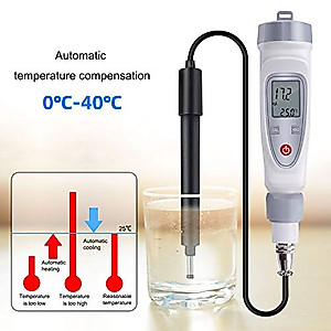 RCYAGO Dissolved Oxygen Meter with DO Probe, DO Meter Water Quality Monitor Freshwater Aquarium Test Kit, Digital Dissolved Meter Portable Pen Type Meter, 0.0-20.0mg/L ±0.3mg/L