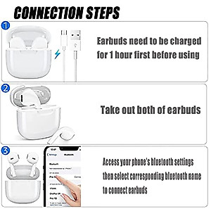 Wireless Headphones, Touch Control Wireless Noise Cancelling Earbuds,Bluetooth 5.1 Wireless Headphones with Charging Case,IPX7 Waterproof Stereo Headphones,,Wireless Earbuds for Android/iOS/iPhone