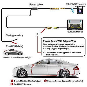 PARKVISION Backup Camera/Front Facing Camera with Real 180 Degree Ultra Super Wide Angle,Angle Adjustable,HD Fisheye Glass Lenses,Waterproof IP68,Mirror Guideline Function,DC12V24V for Universal Cars