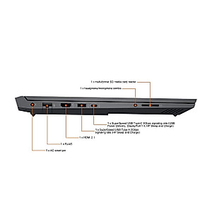 HP Victus Gaming Laptop, 16.1" 144 Hz Display, NVIDIA GeForce RTX 3060 Graphics, 12 Core Intel Core i5 12500H Processor Up to 4.5 Ghz, 64GB DDR5 RAM, 2TB SSD, Backlit Keyboard, Windows 11 Home