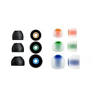 12 pcs (BHB-NSY) S/M/L Hybrid and Premium Silicone Replacement Adapters Earbuds Eartips Set Compatible with Sony in Ear Earphones Headphones