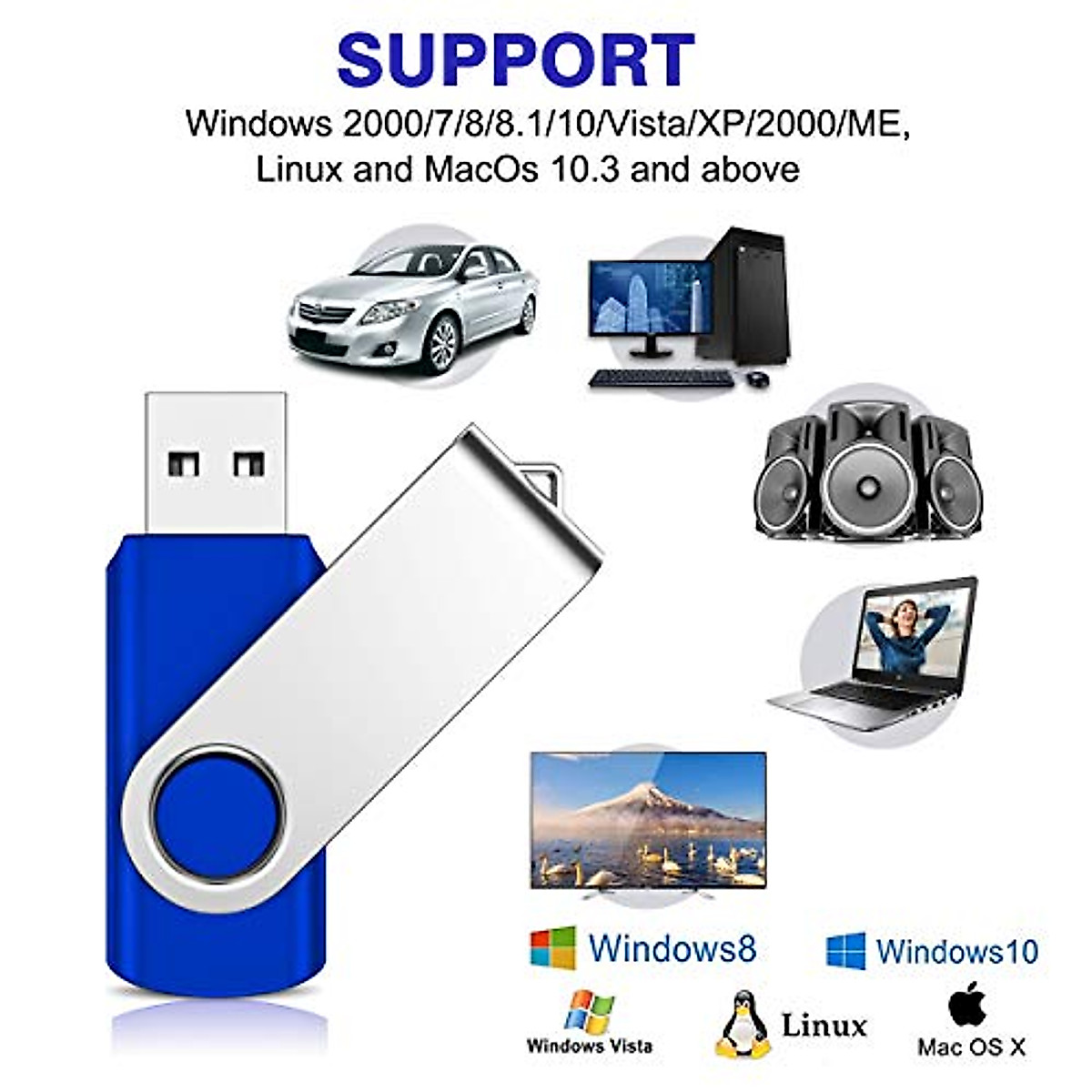 64GB Flash Drive, JEVDES 3 Pack Swivel Data Storage USB Flash Drive USB 2.0 Flash Drive Thumb Drives with LED Indicator, Jump Drive Zip Drive Memory Sticks (3 Mixed Color with Lanyards)