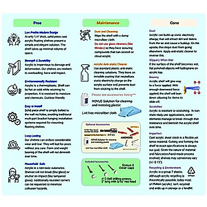 Squared Corner Clear Acrylic Floating Shelf (10" x 10")