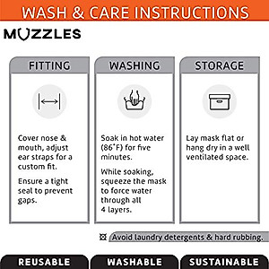 Reusable Washable Face Mask Made in USA, Cotton Cloth Comfortable Mask