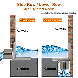 Floor drain Corner Stainless Steel Side Drain Floor Balcony Wall L-Shaped Horizontal Drainage Anti-Corrosion Rust Wear Durable Metal Material