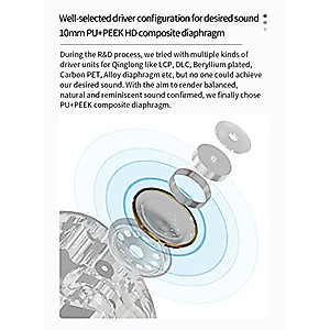 KBEAR Qinglong in Ear Wired Headphone,PU+PEEK Double-Layer Composite Diaphragm in Ear Monitor Stage IEM,Noise Cancellation HiFi Headset with Detachable Cable for Singer Musicial
