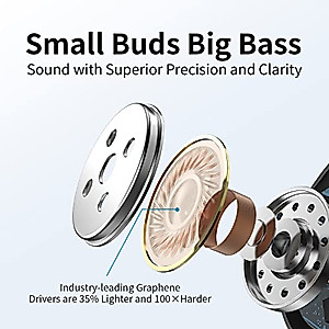 Hiteblaz Wireless Earbuds Bluetooth Headphones, Waterproof Deep Bass Stereo in Ear Earphones, Touch Control with Microphone Headset with Extra Bass for Sport, Running L22