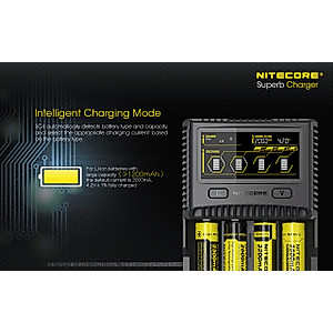 Nitecore SC4 Superb Charger with USB Output includes Car Charger Adapter and LumentTac Battery Organizer Bundle for 18650 17650 17670 RCR123A 16340 14500 Batteries