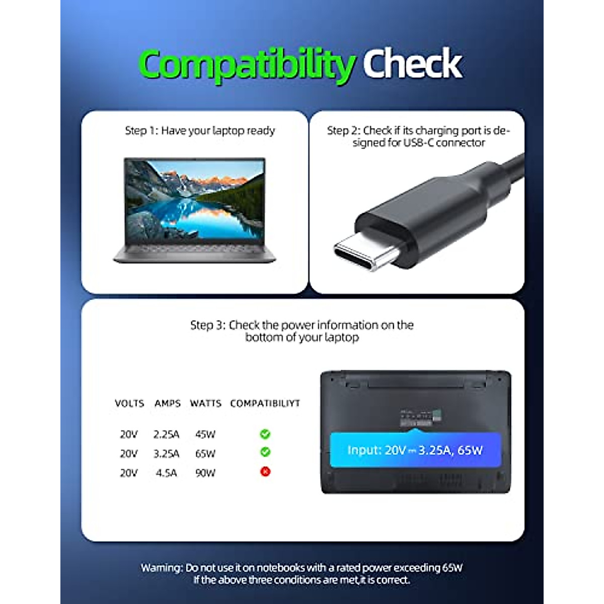 Laptop Charger for Asus Zenbook Charger with USB C Connector - (Safety Certified by UL), 65W, 45W