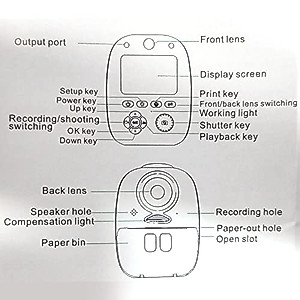Kids Camera Camera USB Charge Kids Digital Cameras 10X Magnification LED Fill Light Video Recording Kids Camera with Papers Pens for Child Family Camera USB Charge