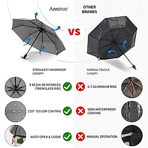 Anntrue Windproof Travel Umbrella, Auto Open Close Lightweight Compact Portable Backpack Folding Umbrella, Perfect for Car, Purse, Men and Women(Gray)