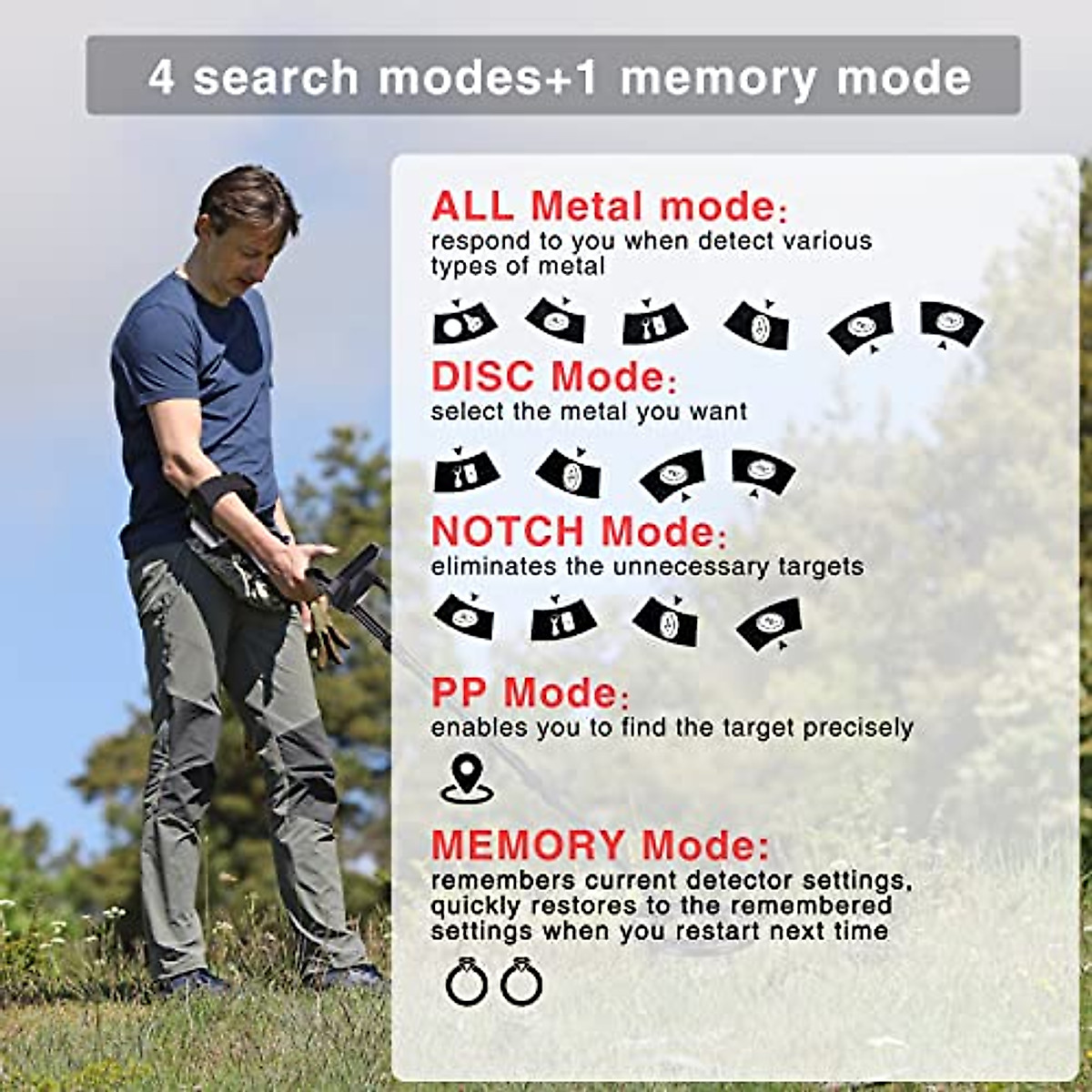 CITELER Metal Detector for Adults & Kids, Professional High Accuracy Gold Detector with Bigger LCD Display, Waterproof Metal Detectors with 10" Search Coil, 5 Modes, Advanced DSP Chip