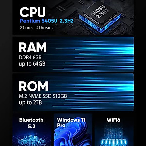 TOPGRO Mini Micro PC Windows 11 Pro