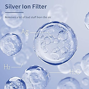 ROMON MK04 Air Filter Replacement for MK04 MG04JH Air Purifier, 4-Layers H13 Ture HEPA, High-Efficiency Activated Carbon Filter, Standard Version, 2 Pack