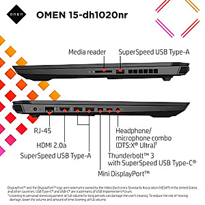 OMEN 15 Gaming Laptop, NVIDIA GeForce GTX 1660 Ti, Intel Core i7-10750H, 8 GB DDR4 RAM, 512 GB PCIe NVMe SSD, 15.6" Full HD, Windows 10 Home, RGB Keyboard (15-dh1020nr, 2020 Model)