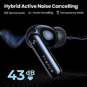 TRANYA Nova Hybrid Active Noise Canceling Wireless Earbuds, Qualcomm® 3072 aptX™ Adaptive LE Audio, 6 Mics with CVC 8.0 for Clear Calls, Multipoint Connection, Transparency Mode, Customized APP
