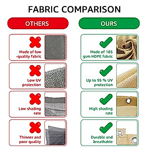 Sun Shades Outdoor Shade Sails Water Permeable & 95% Rectangle UV Block Shade Sail Patio Shades for Outside Shade Cloth for Gardens Back Yard Backyard ​Patio (6.5ft x 10ft, Beige)