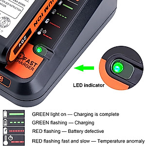 Kotoate 20V MAX Lithium Battery Charger Compatible with Black and Decker 12V 20V Lithium Battery, Replacement for Black and Decker Fast Charger 20V Battery LBXR20 LBXR2020 LBX12 BDCAC202B Charger