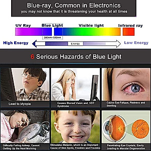 TV Anti-Blue Light Eye Protection Film, LCD TV Screen Protector Filter Anti-Glare/Anti Scratch Film for 32 Inch~75 Inch TV,40" 886 * 498