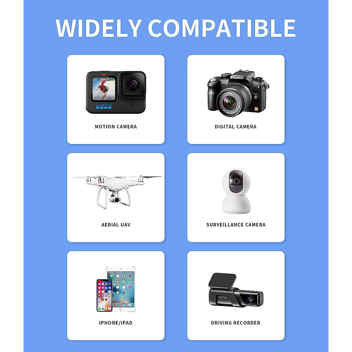 FIAHNG iPhone iPad Camera Memory Card Reader, Dual Slot SD TF Card Adapter, USB Type C, 4.8Gbps, Compact