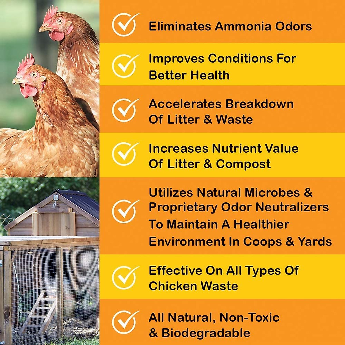 MICROBE-LIFT Chicken Coop Cleaner and Odor Eliminator, Use on All ...
