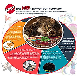 Ethical Stringy Mice and Ball with Catnip Cat Toy, 4-Pack