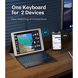 GreenLaw Keyboard case for iPad 9.7 inch, iPad 6th Gen (2018), iPad 5th Gen (2017), iPad Air 2 (2014), 7 Color Backlit, Support 2 BT Devices, Touchpad Keyboard iPad Pro 9.7, Black